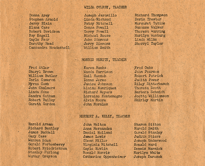 SCVHistory.com TR5501 | Newhall Elementary School | 6th Grade ...